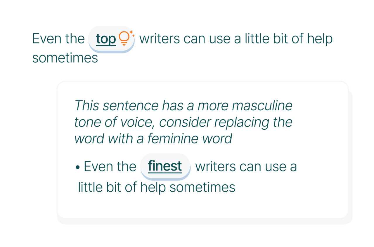 The software | Textmetrics